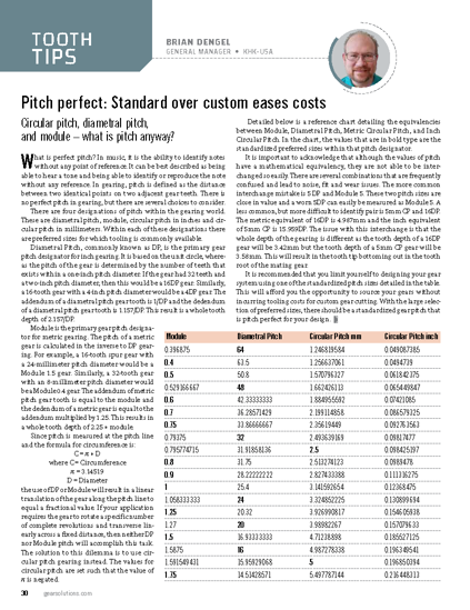 Pitch Perfect: Standard Over Custom Eases Costs | KHK USA Metric Gears