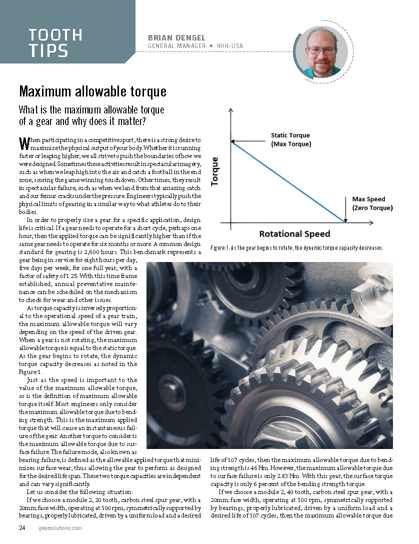 Maximum Allowable Torque | KHK USA Metric Gears