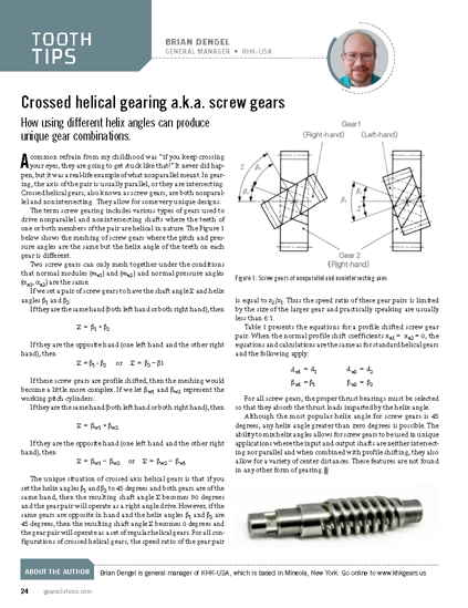 Crossed Helical Gearing a.k.a. Screw Gears | KHK USA Metric Gears